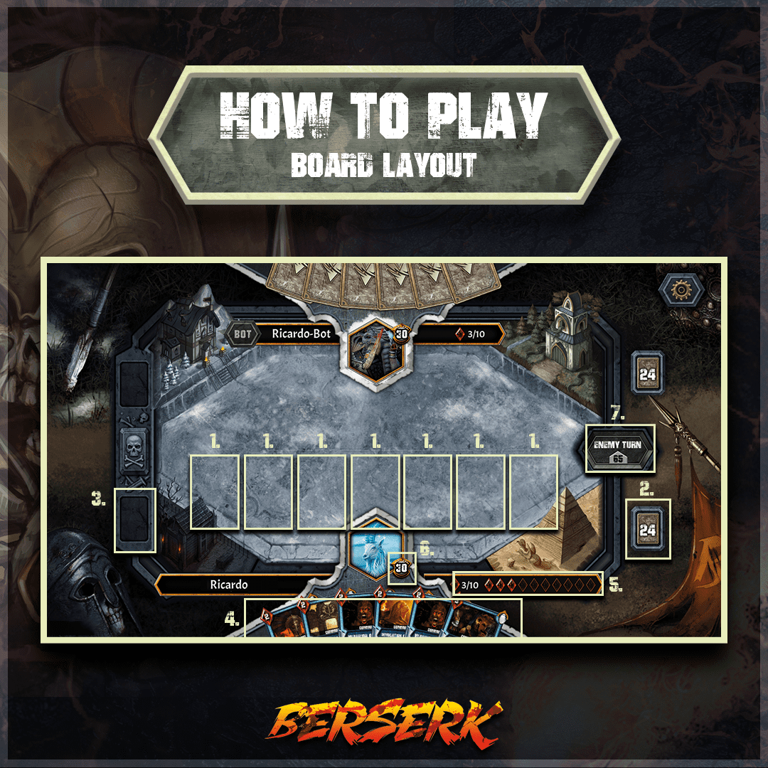 How To Play - BERSERK